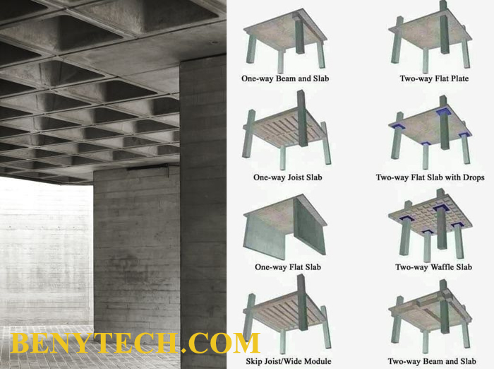 Waffle Slab Design; How to Design a Waffle Slab
